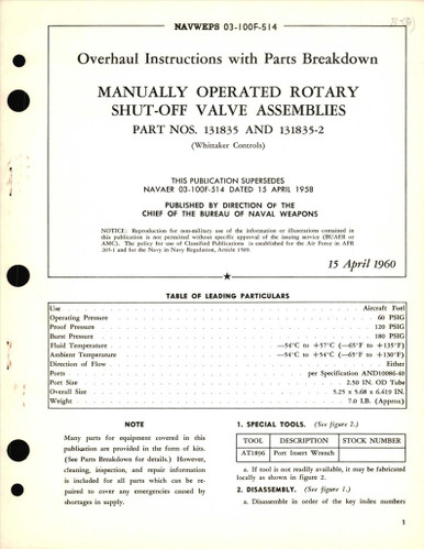 Overhaul Instructions with Parts Breakdown for Manually Operated Rotary ...
