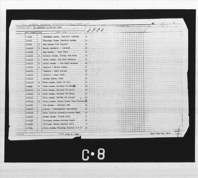 Interchangeable Parts List for TG-6, L-2B, L-2A, and L-2 - AirCorps Library