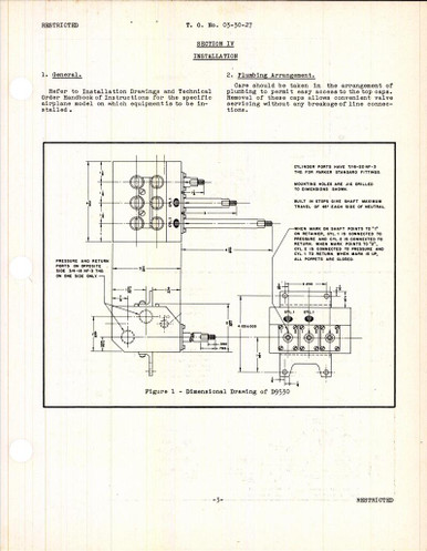 Handbook of Instructions with Parts Catalog for Hydraulic Selector ...