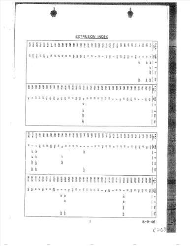 Extrusions - North American Aviation - AirCorps Library
