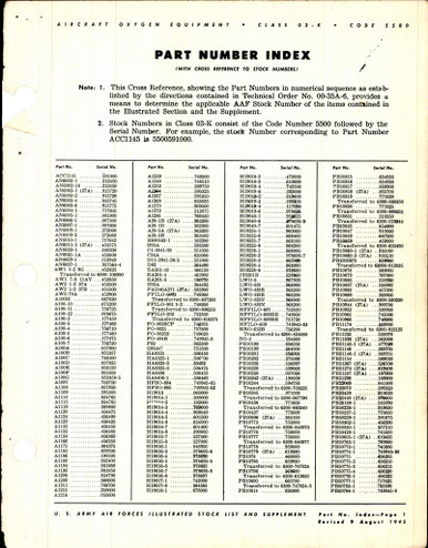 Illustrated Stock List for Aircraft Oxygen Equipment - AirCorps Library
