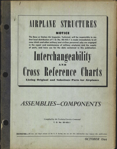 Interchangeability Charts - Assemblies - Components - AirCorps Library