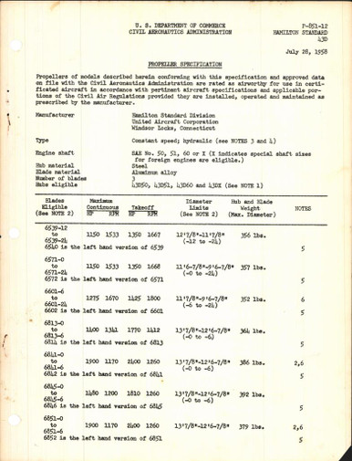 Propeller Specification for 43D Propellers - AirCorps Library