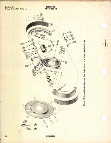 Handbook of Instructions with Parts Catalog for Bendix Brakes (Later ...