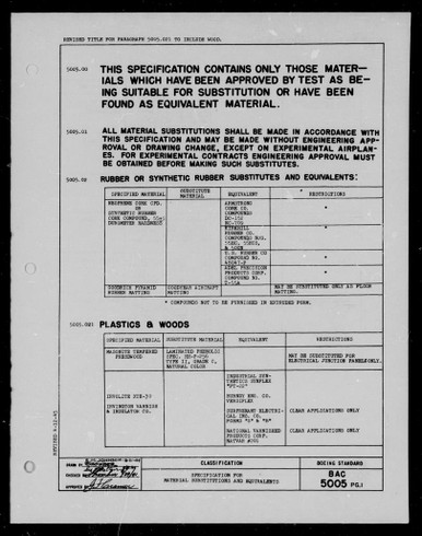 Material Substitutions and Equivalents - AirCorps Library