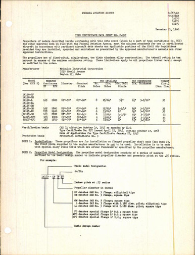 1A170, 1A175, and 1B175 - Type Certificate - AirCorps Library