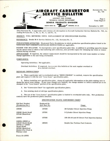 Fuel Metering Units, Replacement of Inspection Plates - AirCorps Library