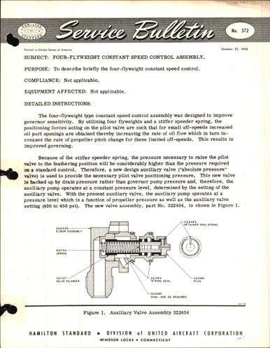Four-Flyweight Constant Speed Control Assembly - AirCorps Library