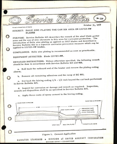 Dalic Zinc Plating the Garter Area on 2J17Z3-8W Blades - AirCorps Library