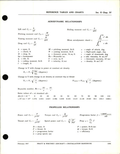 Installation Handbook for Reference Tables and Charts - AirCorps Library