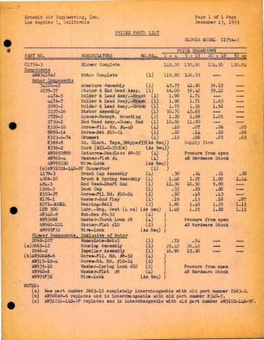 Parts List for Blower - Model C175A-3 - AirCorps Library
