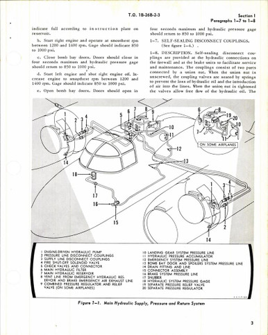 Maintenance Instructions for Hydraulically Operated Systems for the B ...