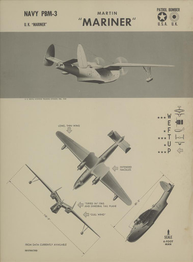 PBM-3 Mariner Recognition Poster - AirCorps Library