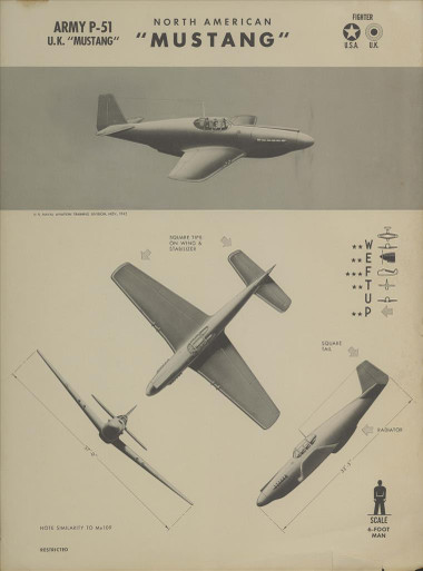 P-51 Mustang Recognition Poster - AirCorps Library