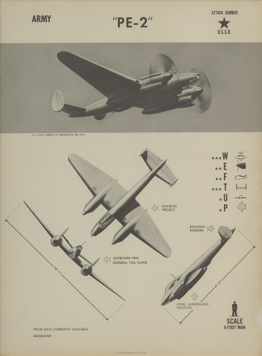 PE-2 Recognition Poster - AirCorps Library