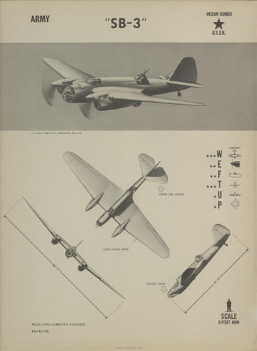 SB-3 Recognition Poster - AirCorps Library