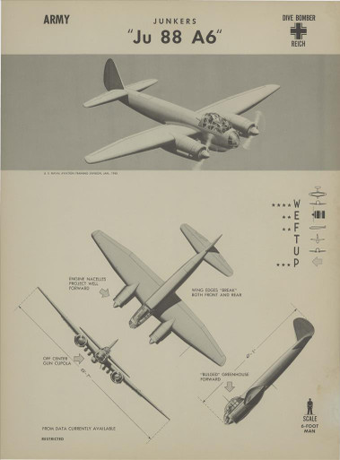 Junkers Ju 88 A6 Recognition Poster - AirCorps Library