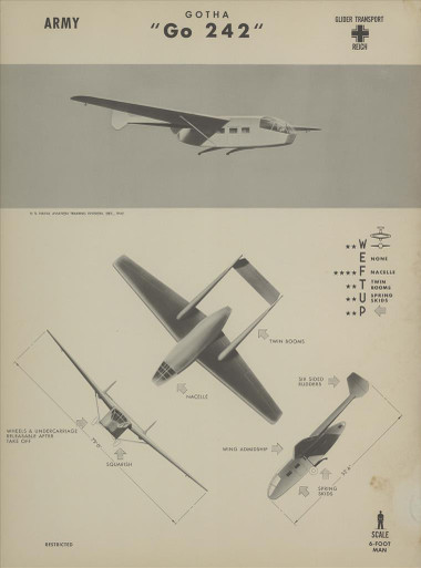 Gotha Go 242 Recognition Poster - AirCorps Library