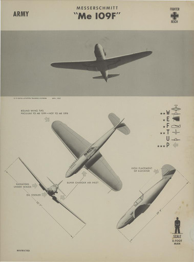 Messerschmitt Me 109F Recognition Poster - AirCorps Library