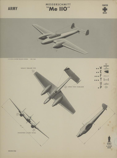 Messerschmitt Me 110 Recognition Poster - AirCorps Library