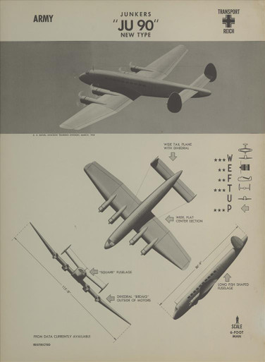 Junkers JU 90 Recognition Poster - AirCorps Library