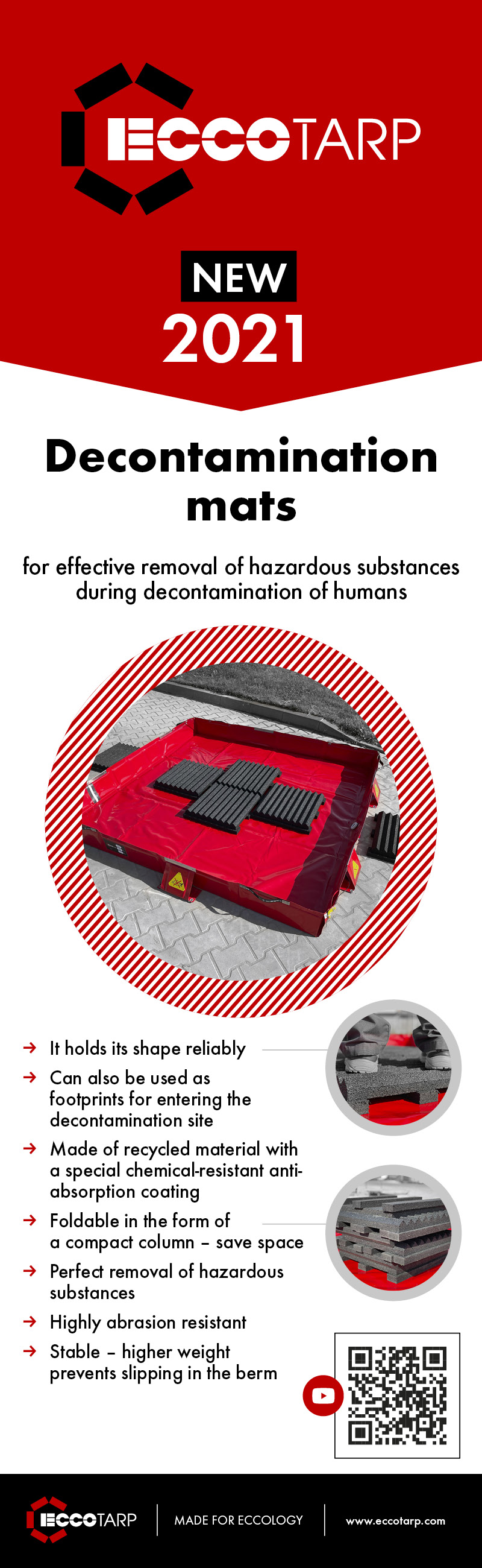 Decontamination mats - eccofighter.com