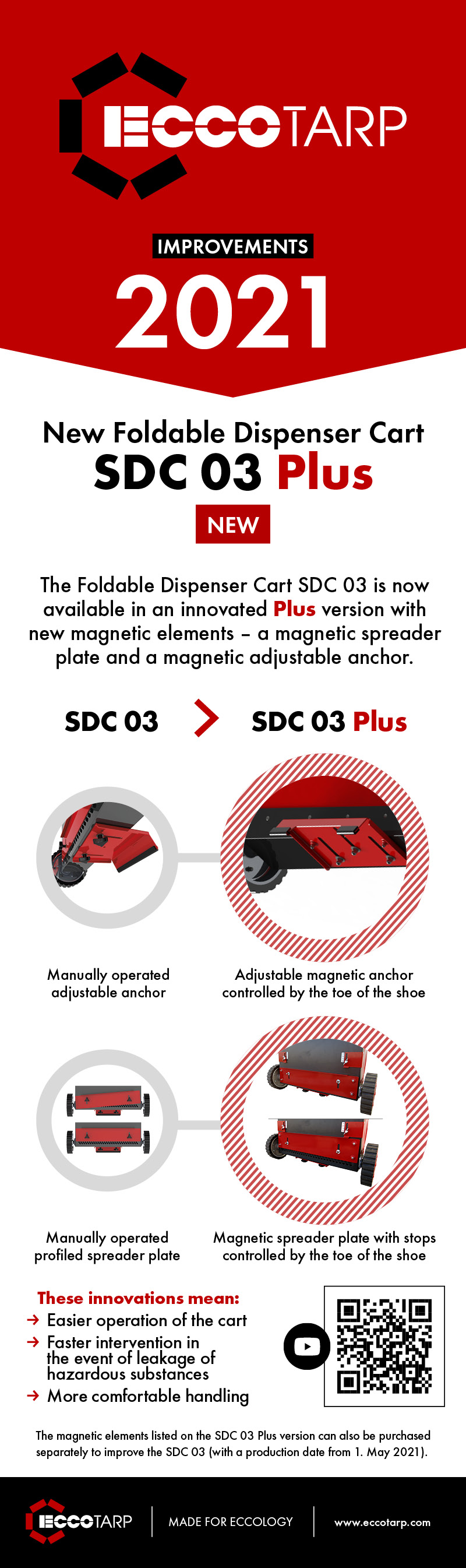 SDC 03 Plus - Foldable Dispenser Cart with magnetic elements ...