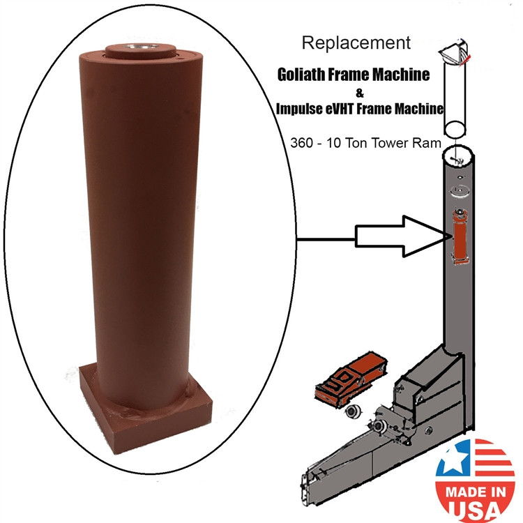 Replacement Chief Goliath - Impulse eVHT Frame Machine Tower Ram ...