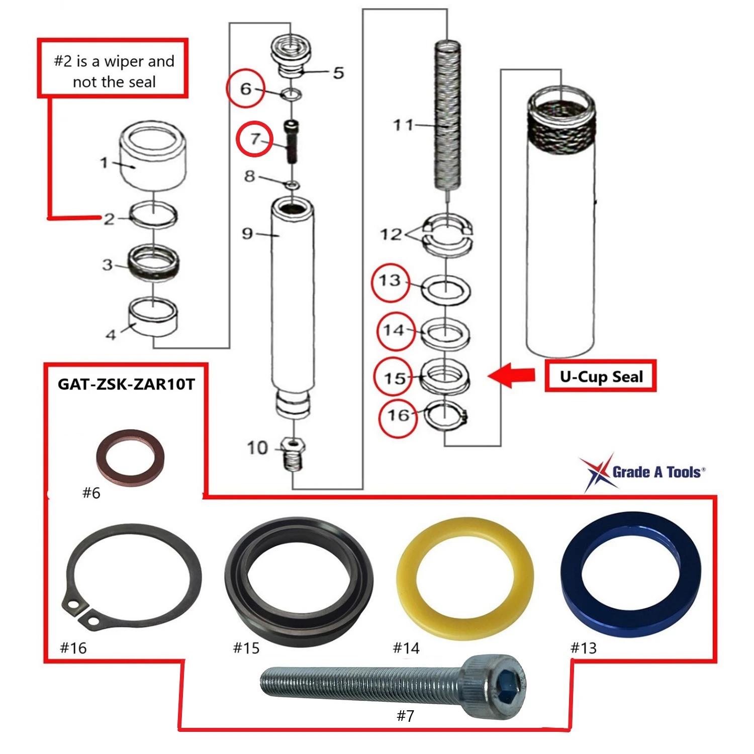 Seal Kit for Zinko Hydraulic Ram Cylinder ZAR-106T & 1010T- Replaces ...