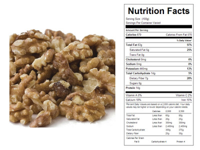 Organic Bulk Walnuts - Halves and Pieces (25 lbs) - CandyMachines.com