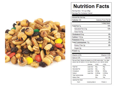 Nuts - Bulk Snack Mixes - CandyMachines.com