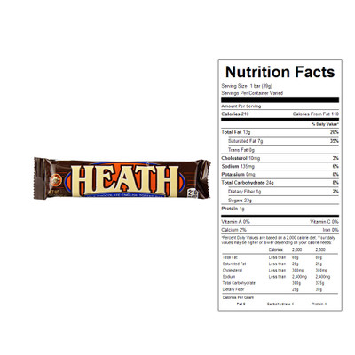 Bulk Candy - Candy Bars - CandyMachines.com