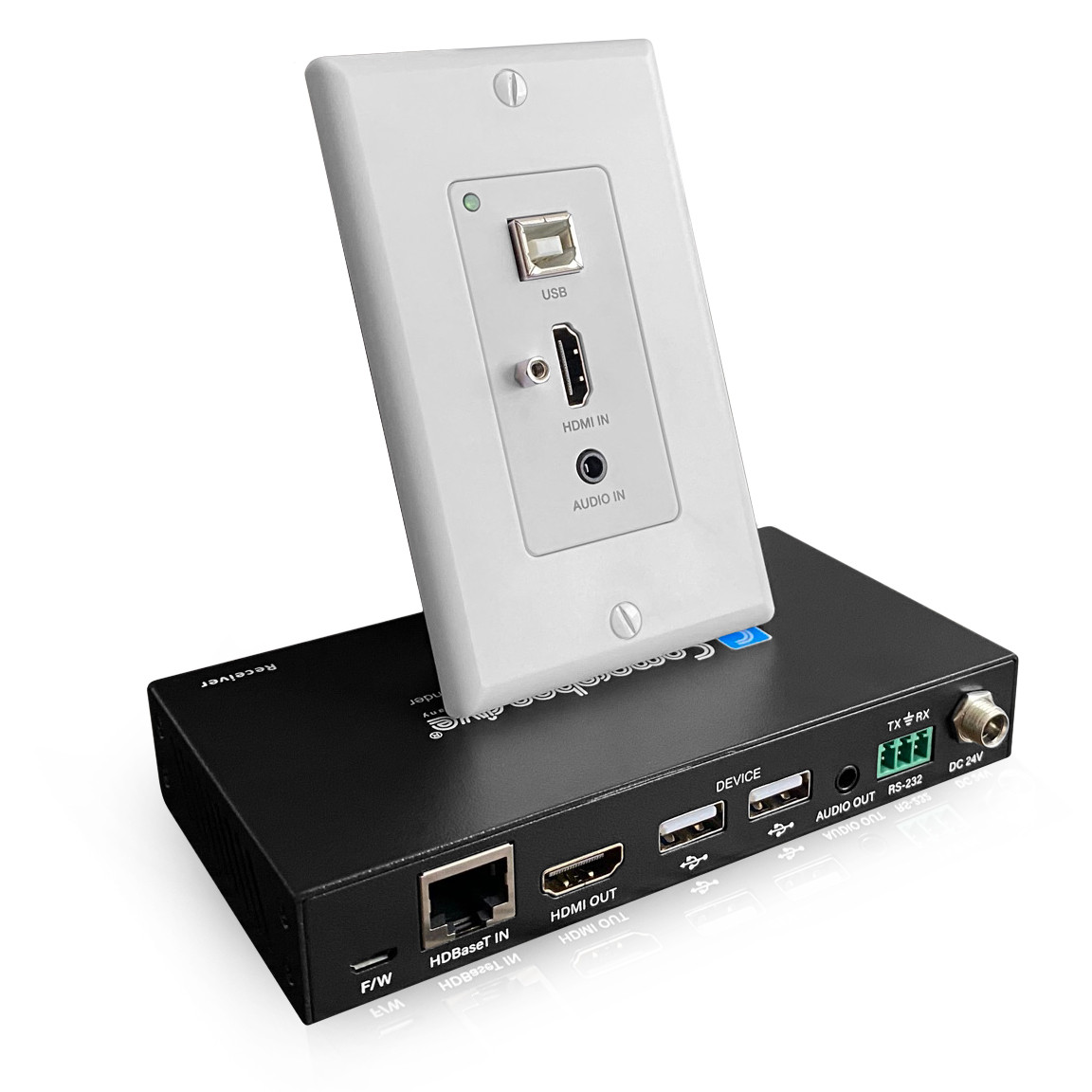 Pro AV/IT HDBaseT 4K60 18G HDMI over CATx Single Gang Wall Plate ...