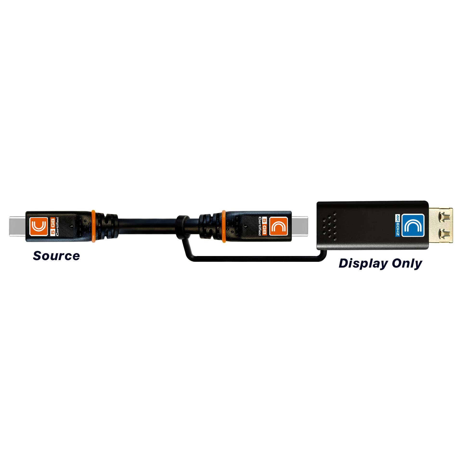 Award Winning Integrator Series 5G USB-C Cables, USB Extension Cables ...