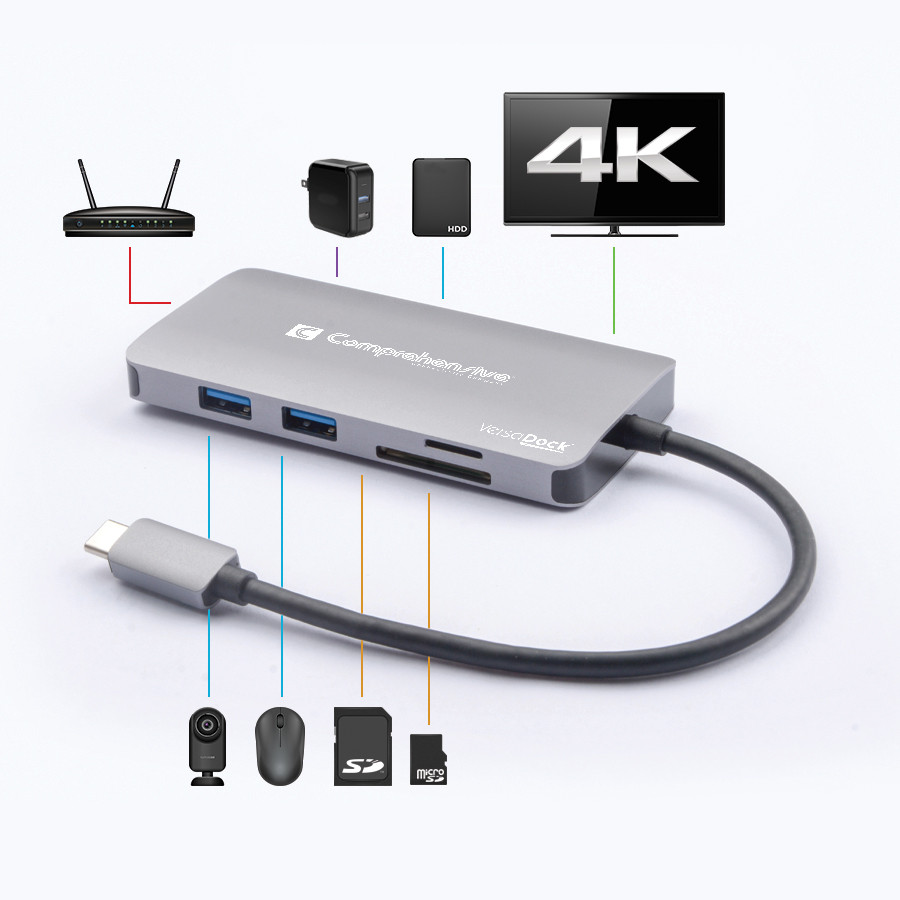 Laptop Docking Stations | USB & Display Connectivity | Comprehensive