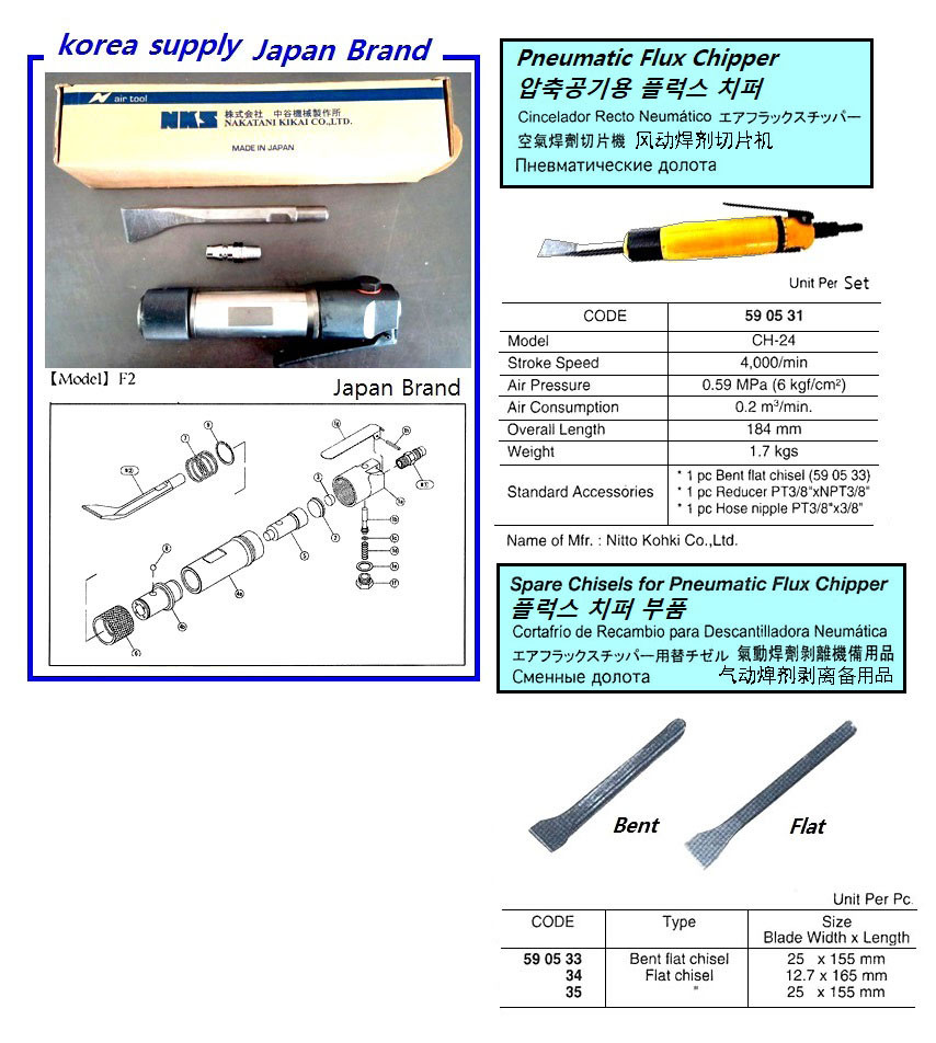 PNEUMATIC FLUX CHIPPER - Kyodo USA