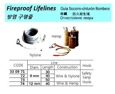 FIREPROOF LIFELINE,8MMX30MTR,WIRE AND NYLON,WITH SAFETY SNAP HOOK ...