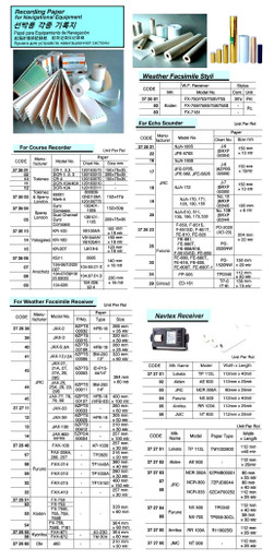 RECORDING PAPER FOR NAVTEX RECEIVER,58MMX30MTR - Kyodo USA