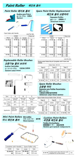 SPARE ROLLER FOR MINI PAINT ROLLER,100MM - Kyodo USA
