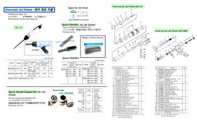 SPARE NEEDLE FOR JET CHISEL,∮3 X 180MM,100'S - Kyodo USA