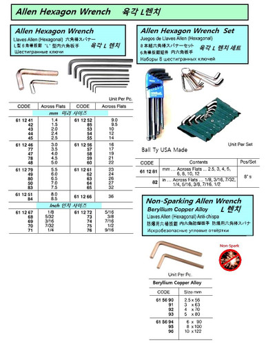 ALLEN HEXAGON WRENCH SET,2.5/3/4/5/6/8/10/12,8'S - Kyodo USA