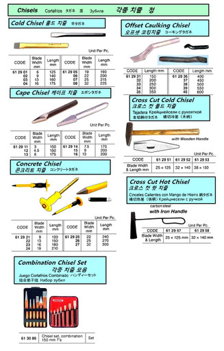 COLD CHISEL,16X175MM - Kyodo USA
