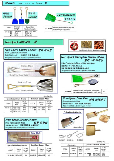 NON SPARK FIBREGLASS SQUARE SHOVEL,290X445MM,1040MM - Kyodo USA