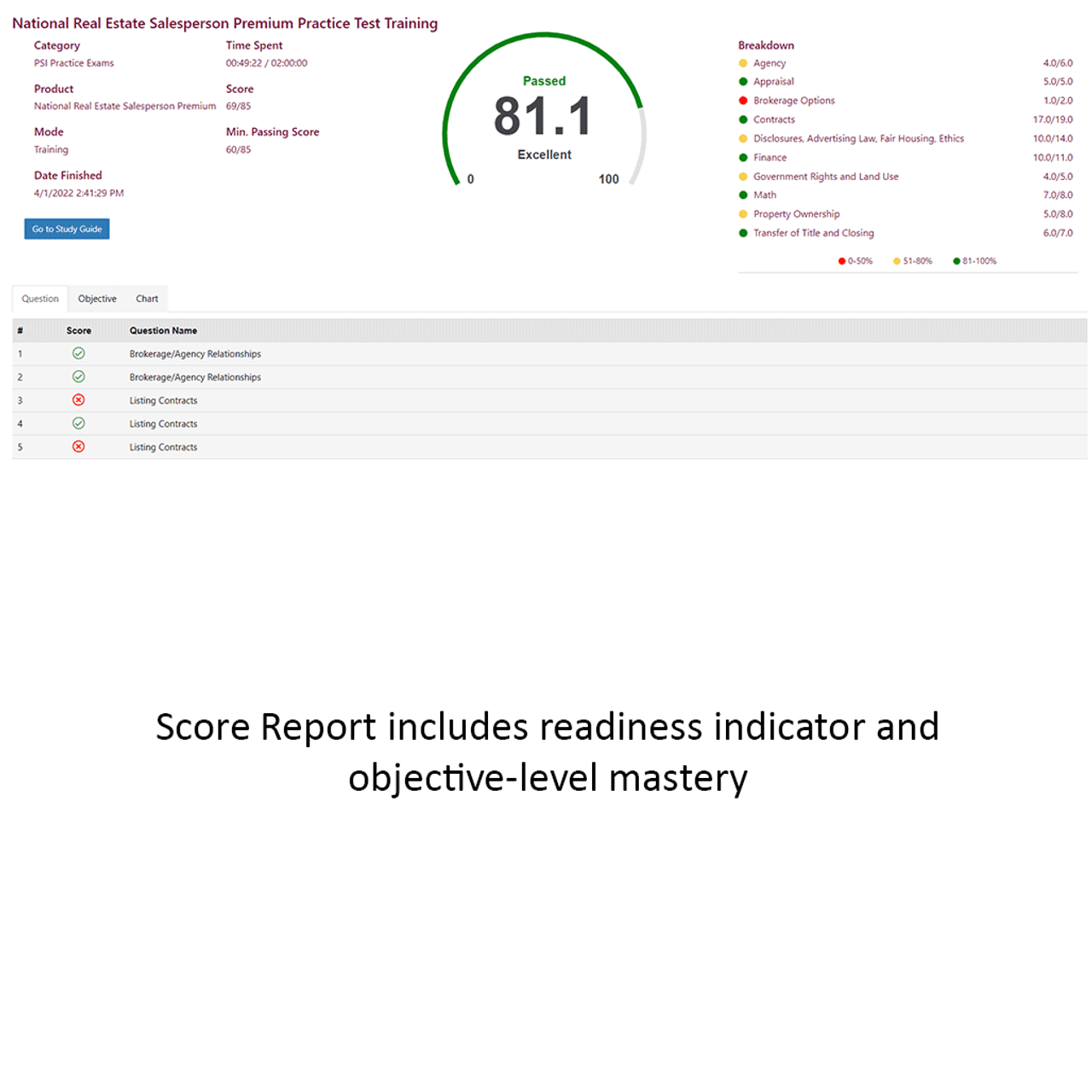 Psi Test Examples Login Pages Info psi-test-examples-login-pages-info