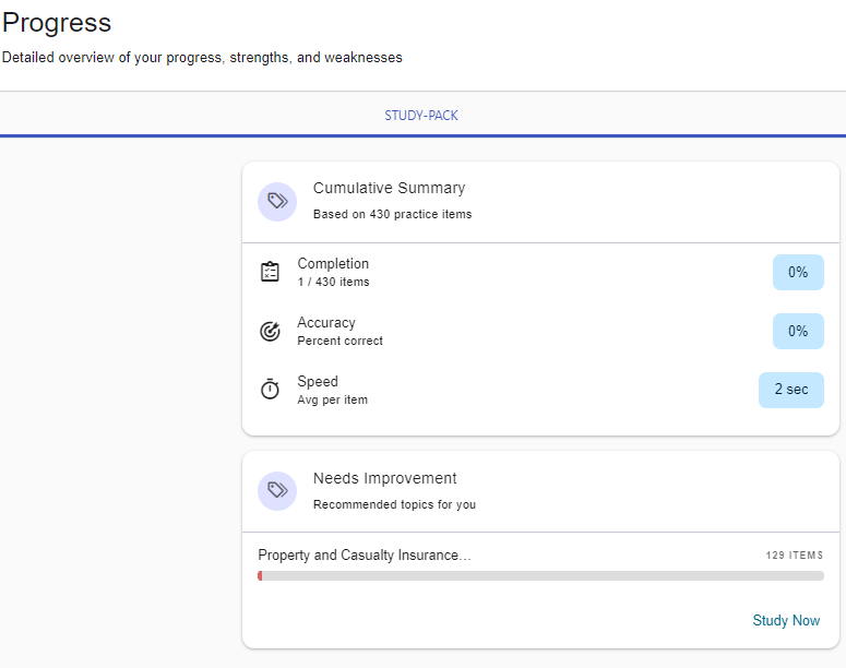 Personal Lines Insurance Exam Bundle - PSI Test Prep - 700+ Items