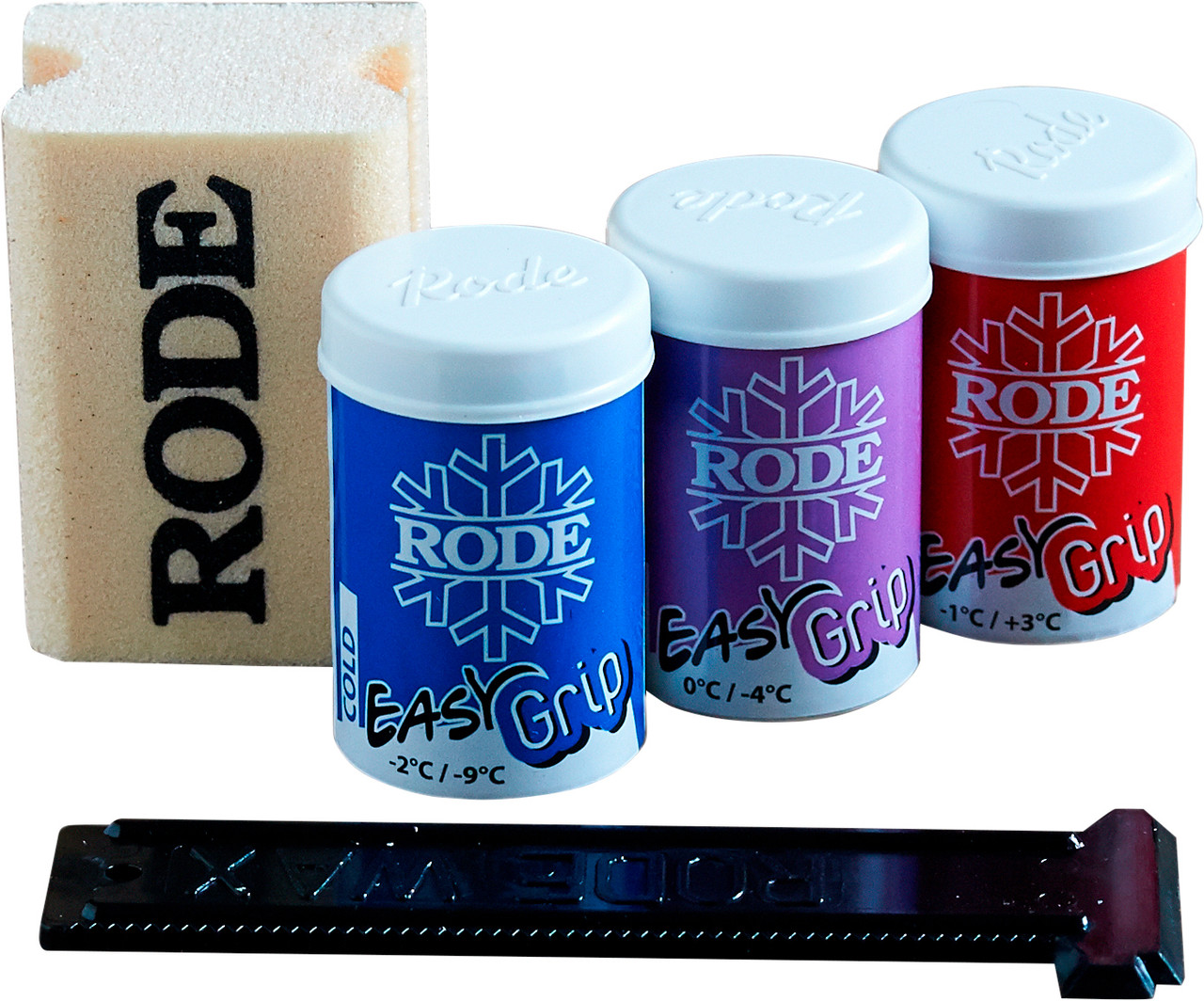 Rode Easy Grip Kit | MEC