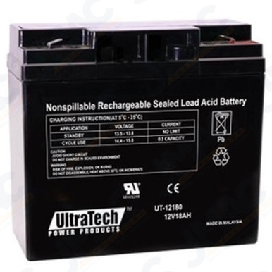1290F2 UltraTech