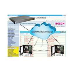 APC-AEMC-SVR Bosch Security