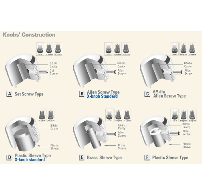 Bevel top Push on Knobs