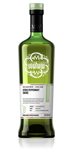 Citric peppermint smoke